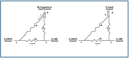 Understanding Insulation Resistance Testing - ShopAEMC.com