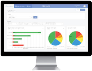 Prosaris OL1 Ultrasonic Leak Detector, 10 to 80 kHz