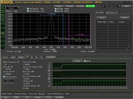RIGOL Ultra Spectrum Spectrum Analyzer Software for UltraSigma package