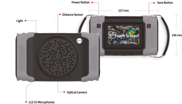 SM Instruments BATCAM 2.0 Ultrasonic/Sounds Camera, 2 k to 48 kHz